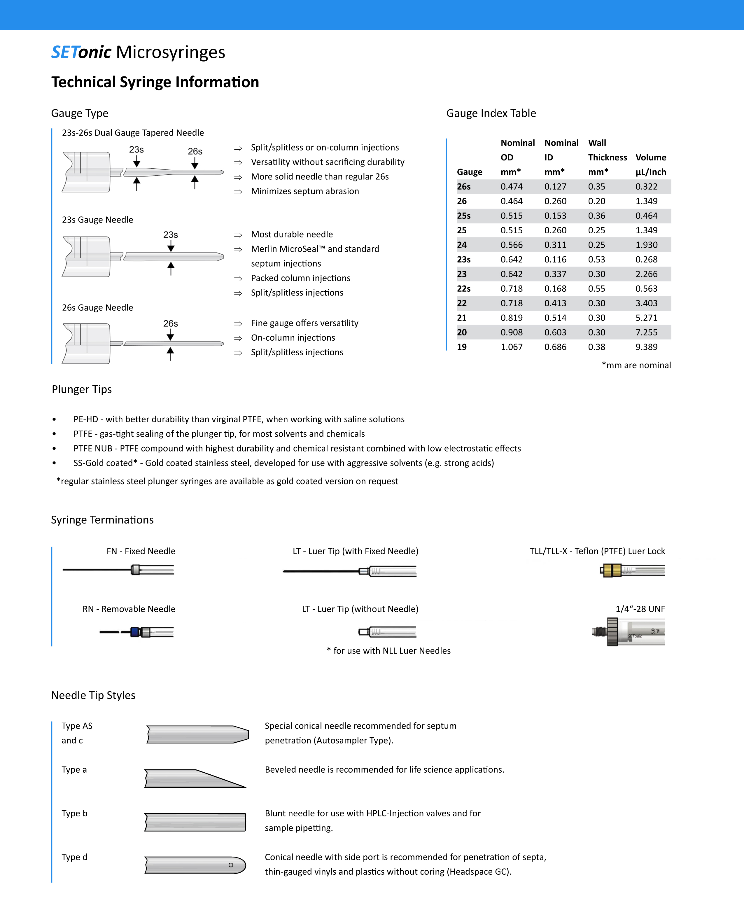 과학, 계측, 이화학기기 전문업체 엘케이랩코리아에 오신것을 환영합니다.